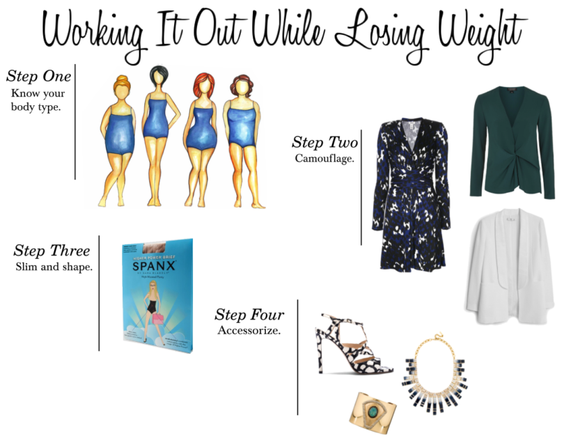 How to Dress for Work While Losing Weight | Capitol Hill Style